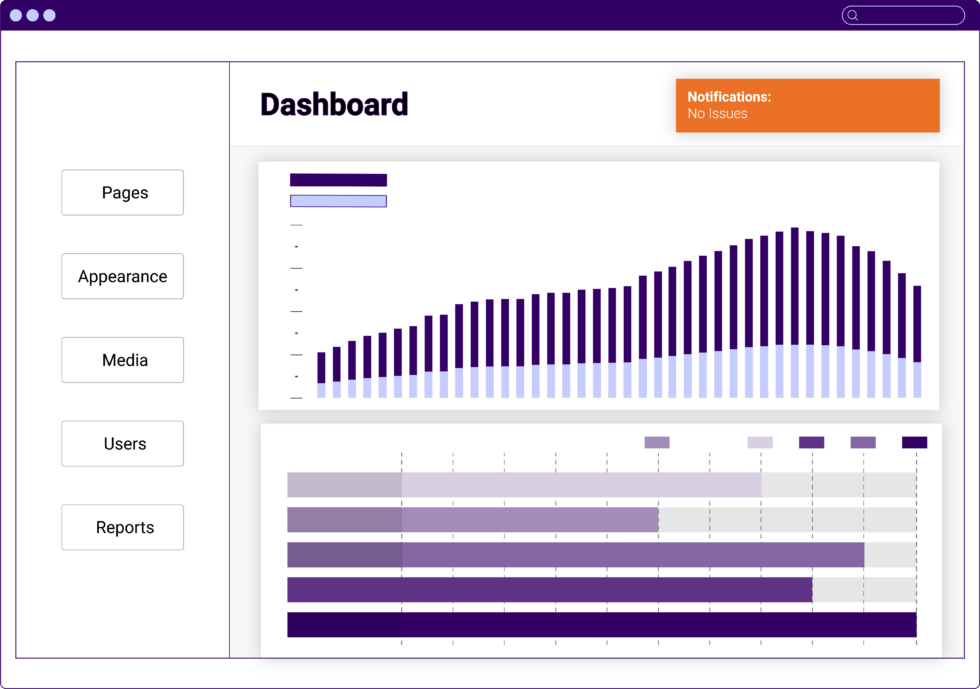 Showroom Website Builder | ArtSystems